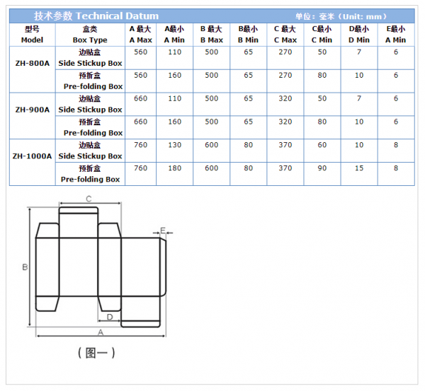 Automatic Pre-folding Folder Gluer Machine ZH-800A - Folder Gluer ...